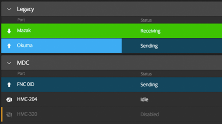 CIMCO DNC-Max | Wired & wireless DNC software for CNCs, robots, PLCs ...