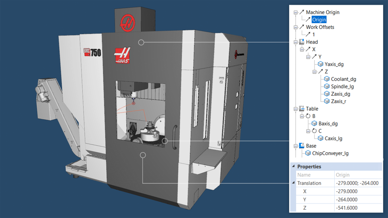 CIMCO Machine Simulation | Software | CIMCO